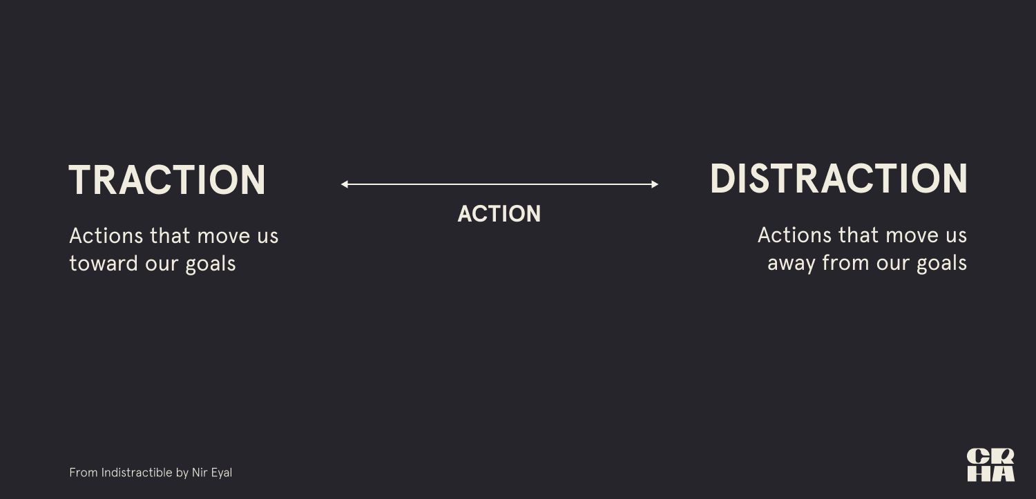 Dealing with Distraction as a Creator - by Alina Sere