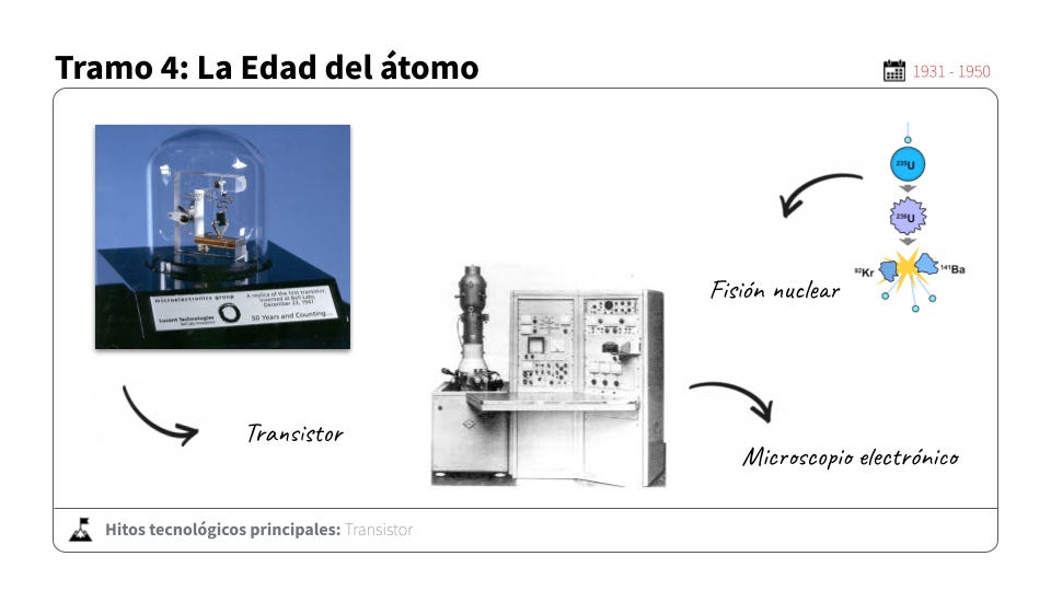 The Independent Sentinel #37 - by Javier Fuentes