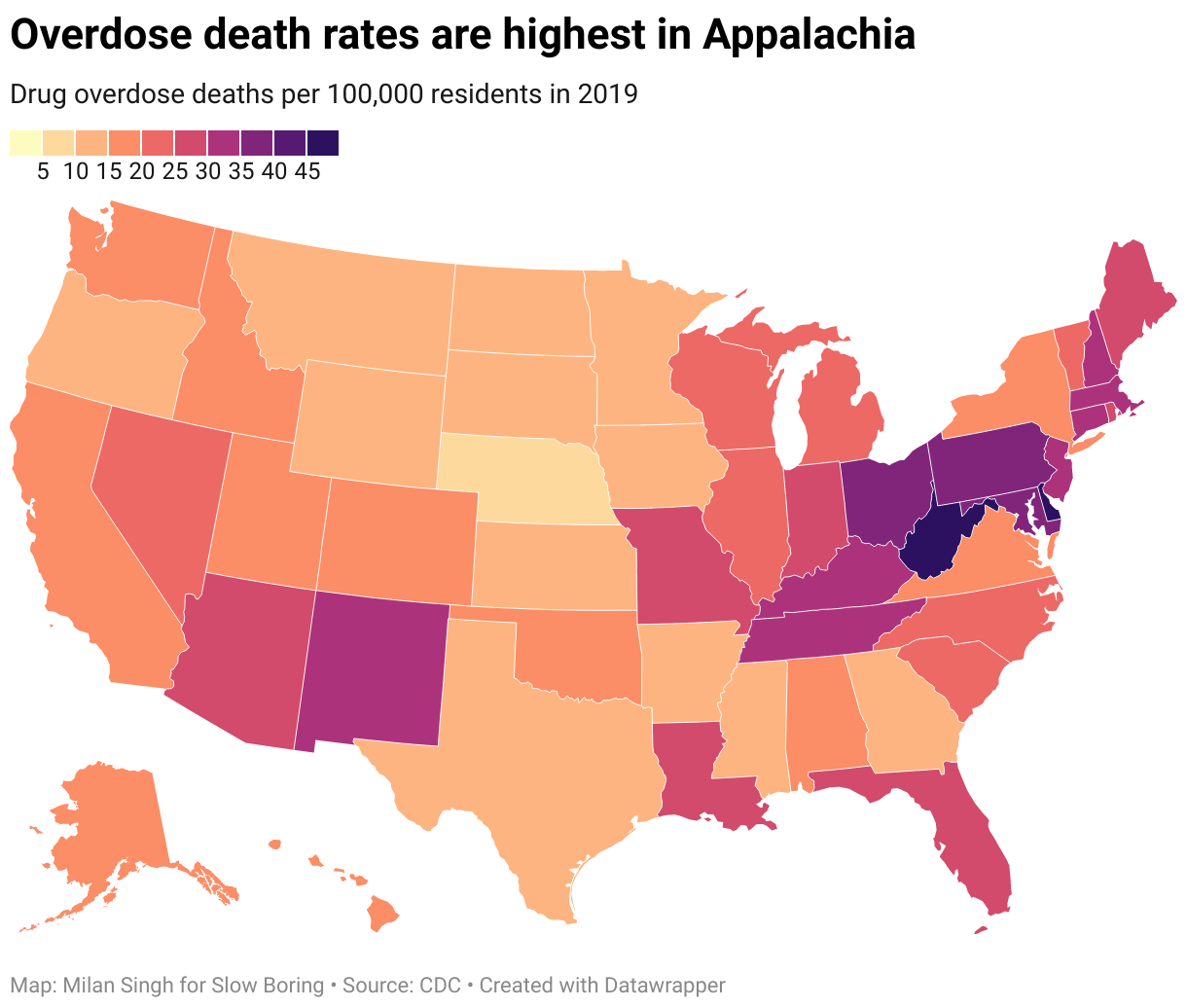The opioid crisis is an objectively very difficult problem
