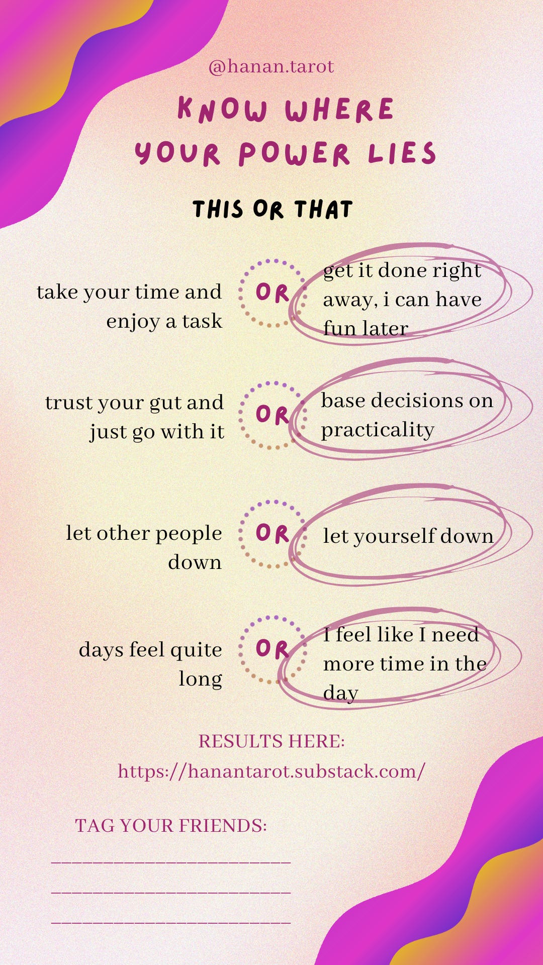 RESULTS: Where Your Power Lies - by Hanan - LIVE YOUR MYTH