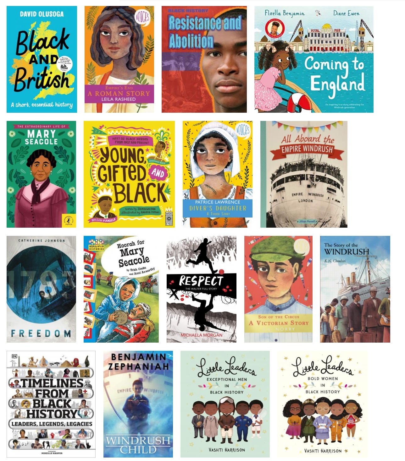 My Top Resources for Teaching... Black History