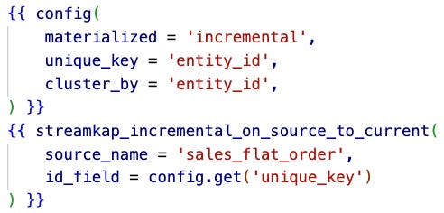 Data, Activated - by David Jayatillake - davidj.substack