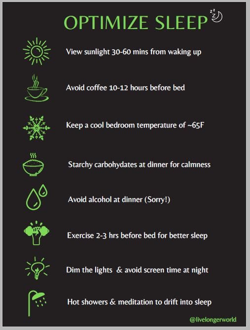 Optimize Sleep Summary + Poster! - by Aastha Jain Simes