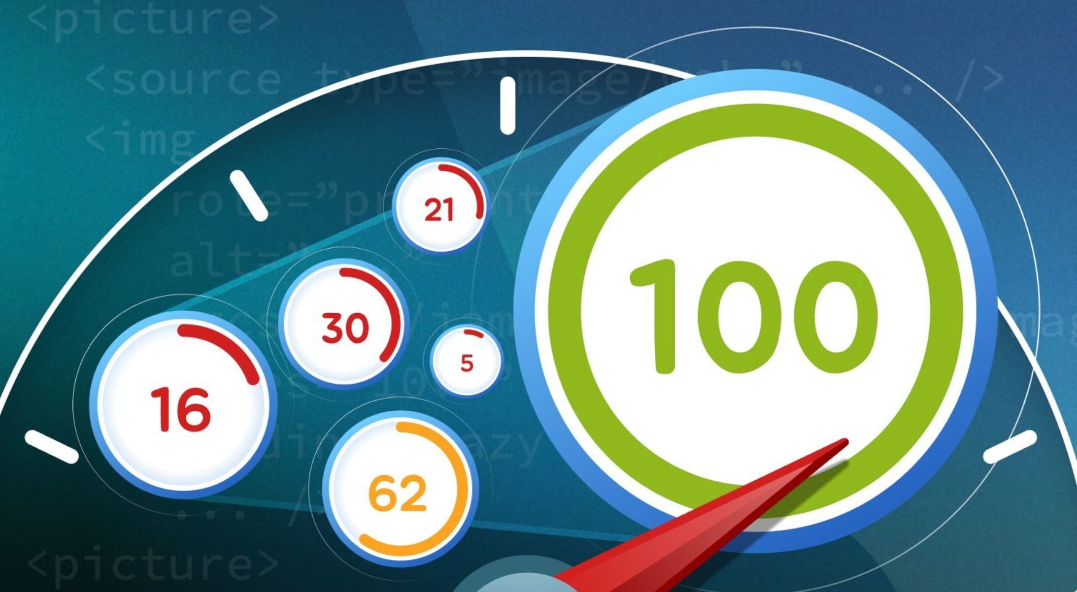 [Korean FE Article] 이미지 최적화에 대한 명확한 가이드 - by sehyun hwang