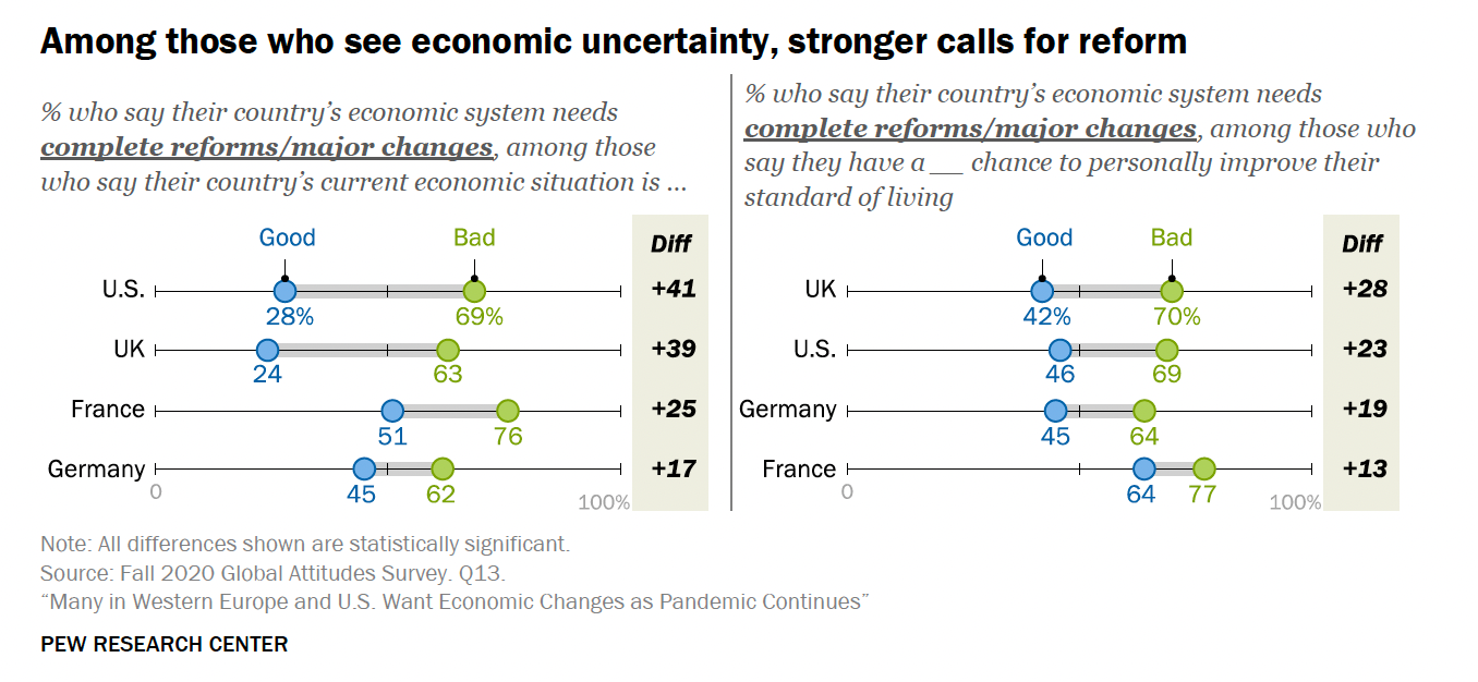 The Great Transformation - by Brandon Colligan