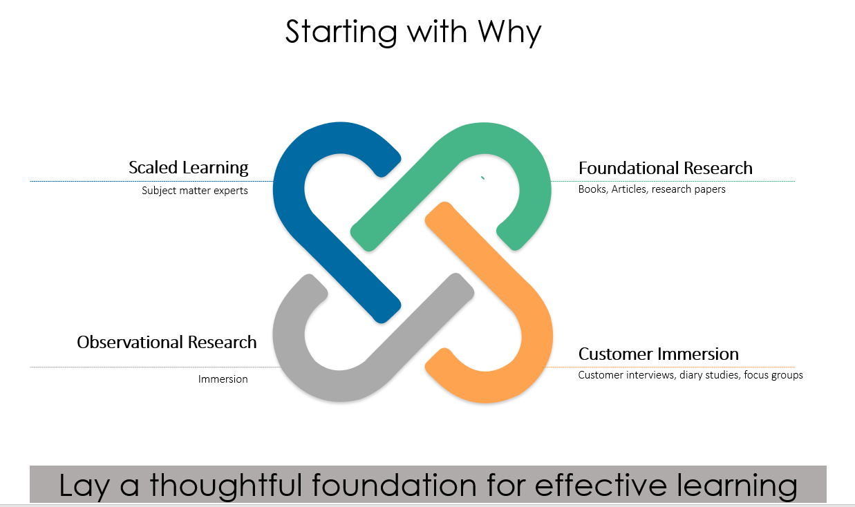 Radical Empathy - by Prashanthi Ravanavarapu