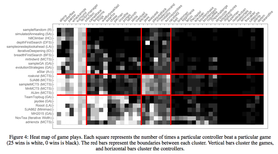 Superintelligence is impossible - by Erik Hoel