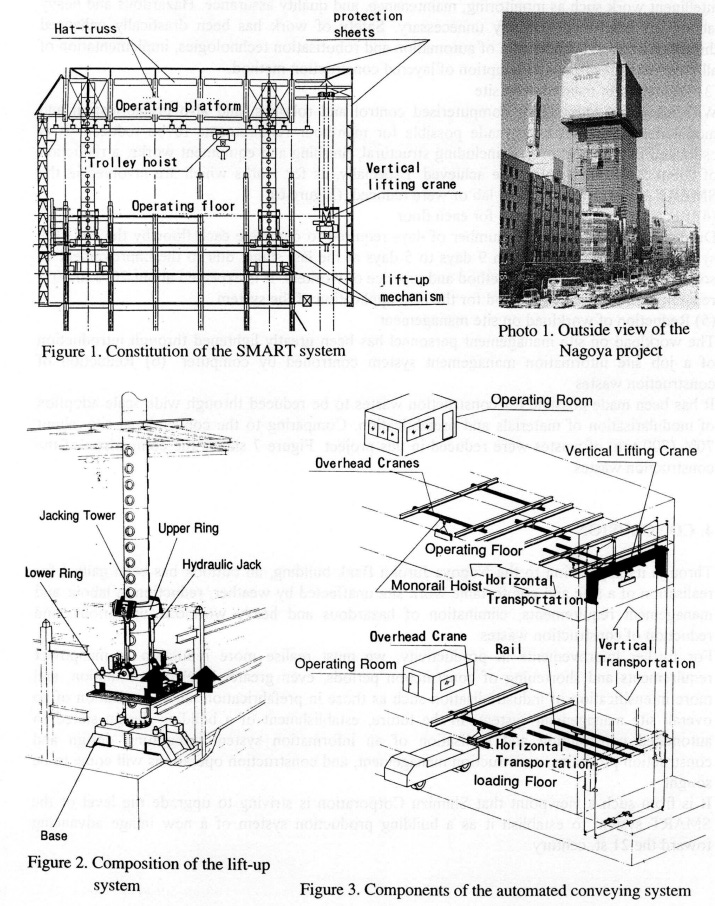 Japan’s Skyscraper Factories - by Brian Potter