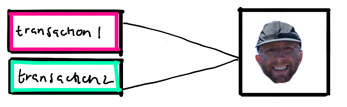 🎂 Untangled turns one! - Untangled with Charley Johnson