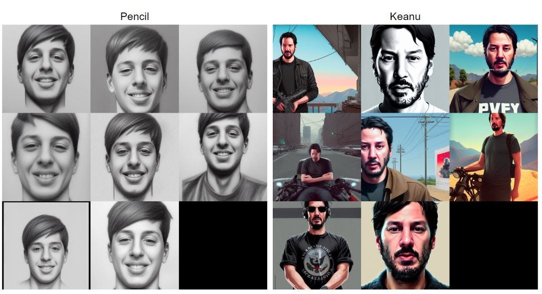 Dreambooth Face Training Experiments - 25 Combos of Learning Rates and ...