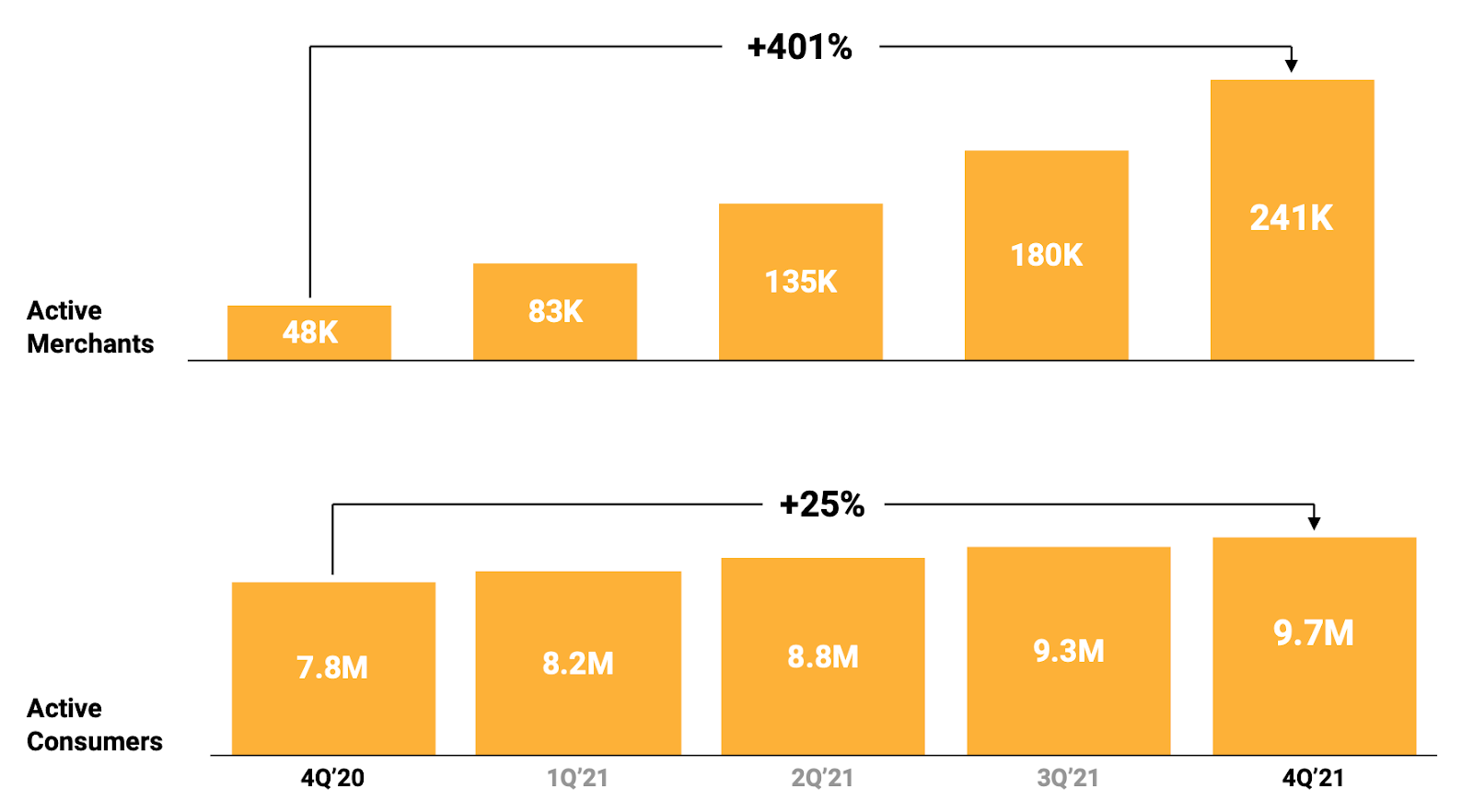 KASPI.KZ (LSE:KSPI) - by Ilya Kan - KIP Newsletter