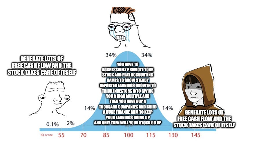 The Midwit Trap - by Philo - MD&A