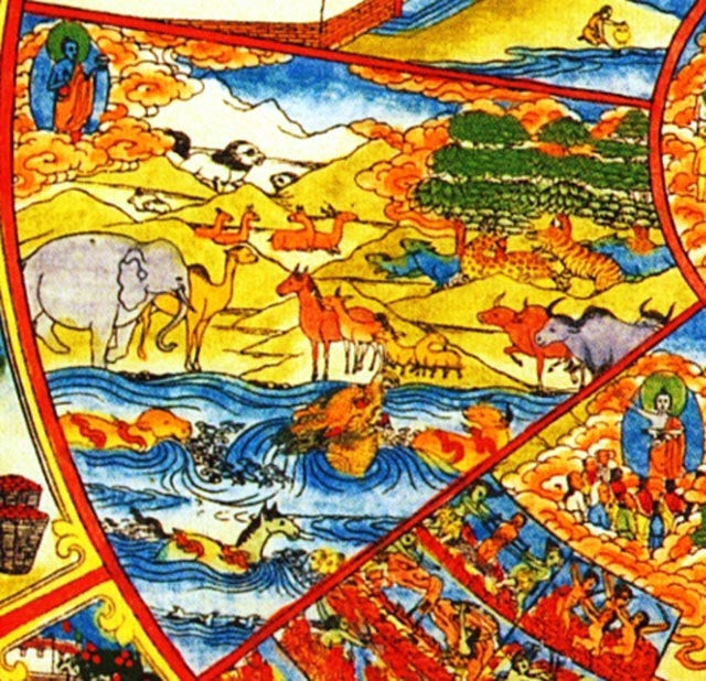 Ep. 040: Character Types and the Six Realms of Being