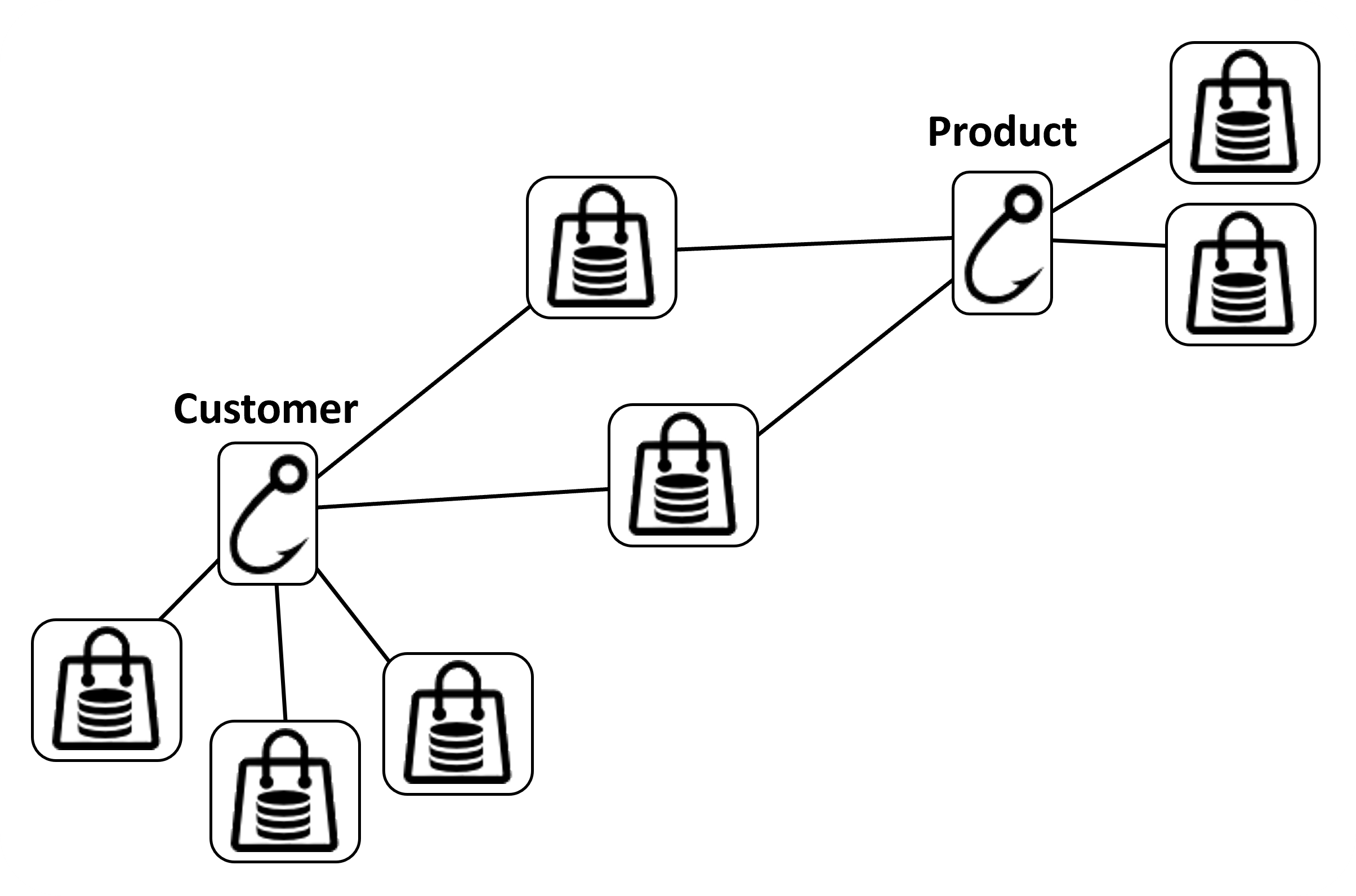 Chapter 7 - Introduction to ELM - by Andrew Foad