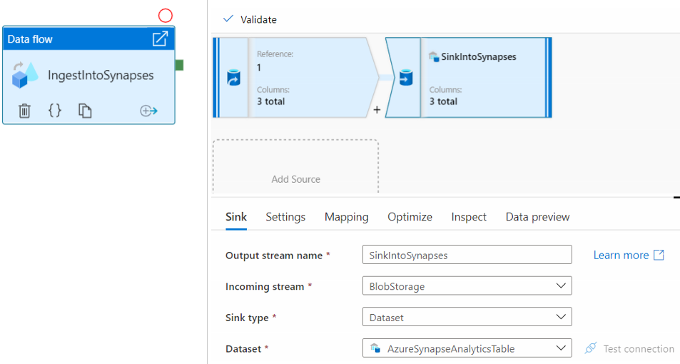 Data Integration using Azure Data Factory