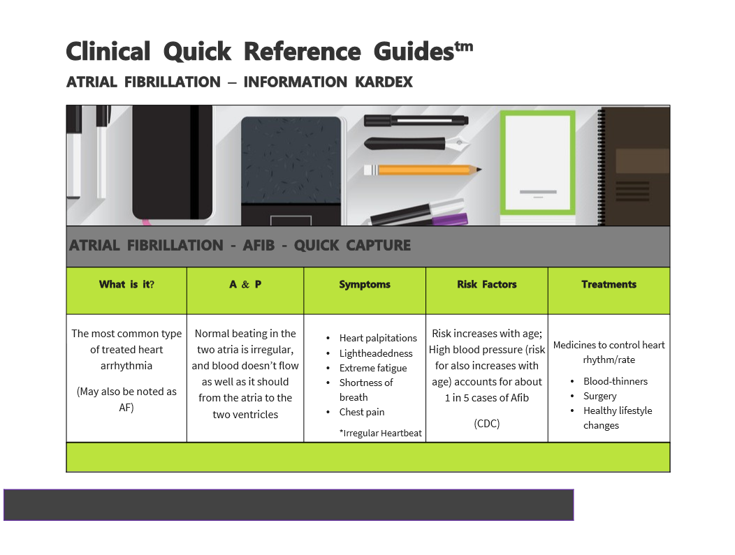 Atrial Fibrillation: A Common Arrhythmia - What You Need to Know