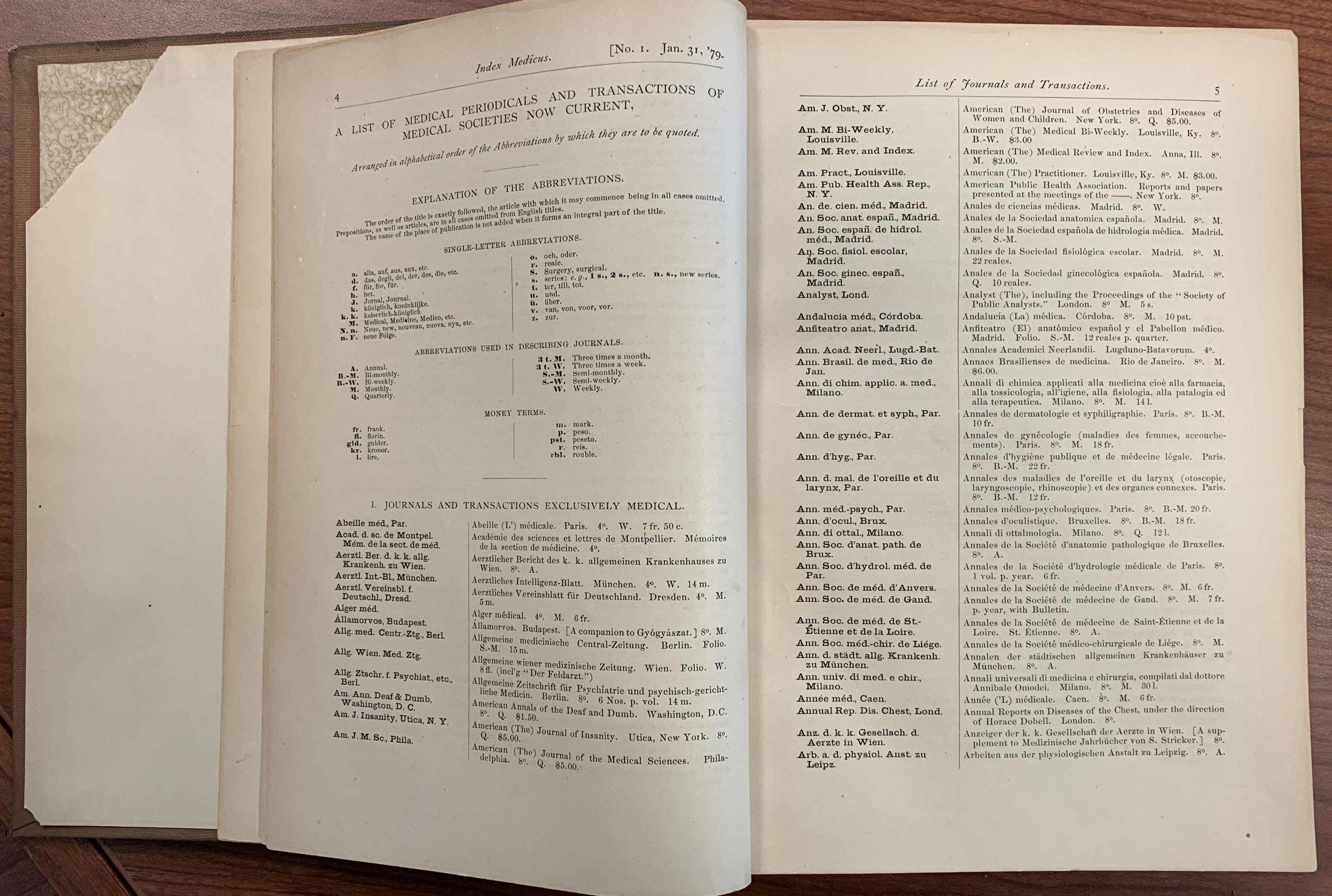 Index Medicus - by Tracy Shields - Medlibs Miscellany