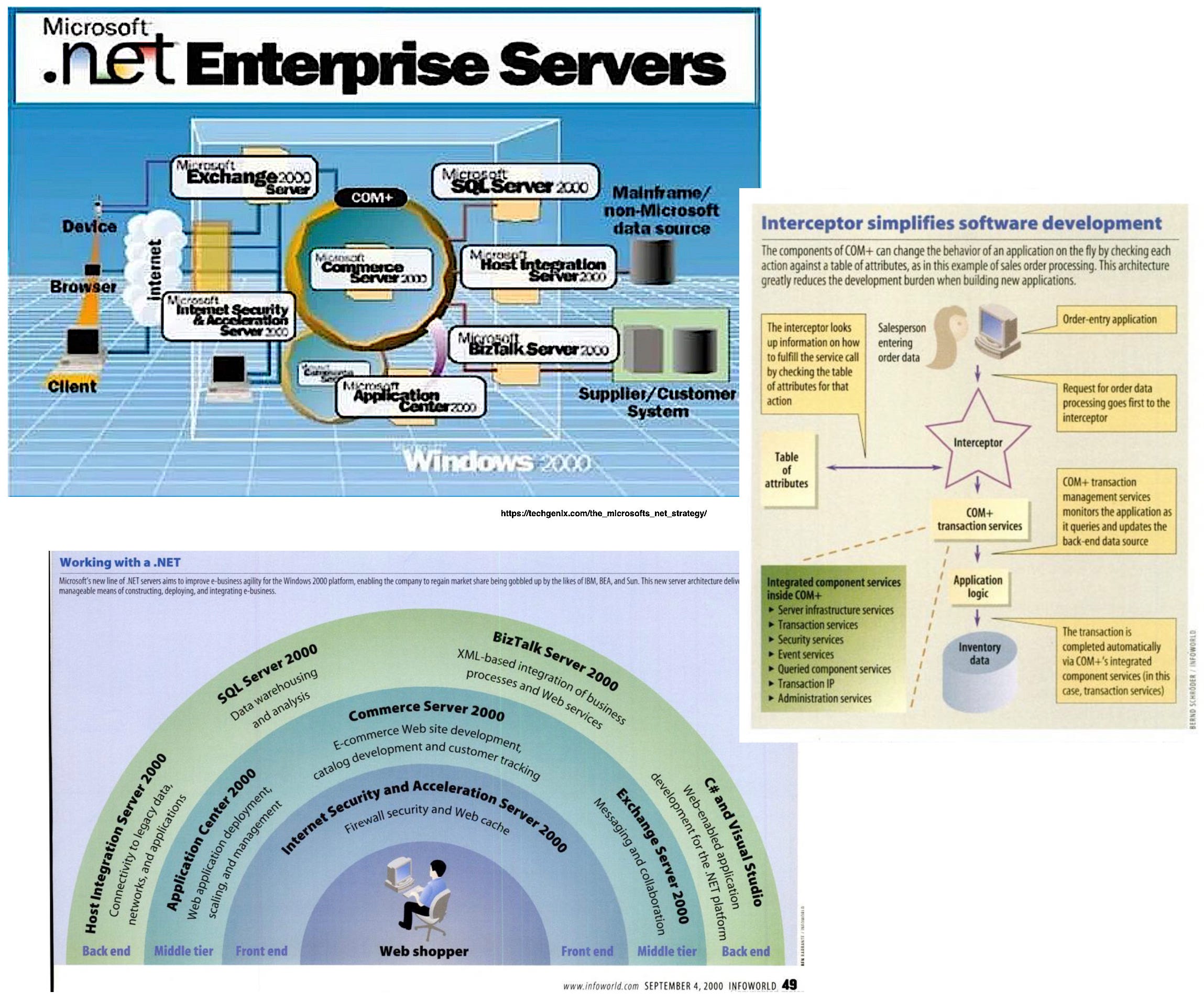 069. Mega-Scale, Mega-Complexity [Chapter X]