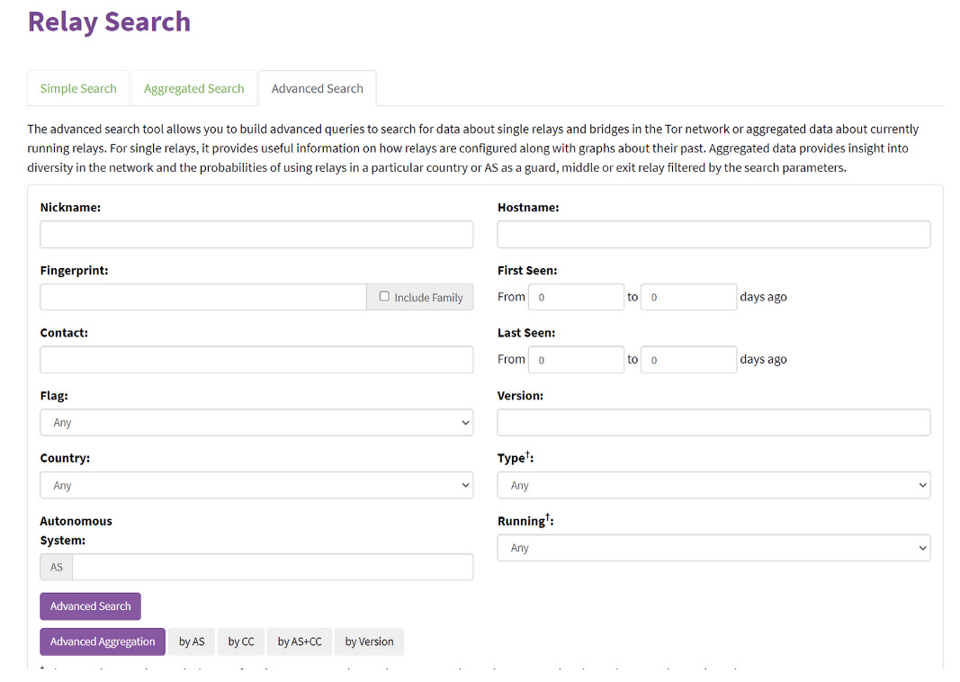在Tor上追踪事件 - iyouport