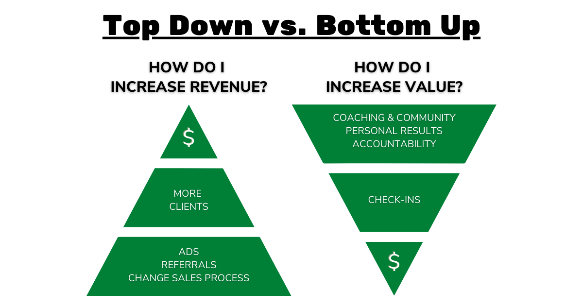 Why Gym Check-Ins Are Your #1 Data Point - by Dan Uyemura
