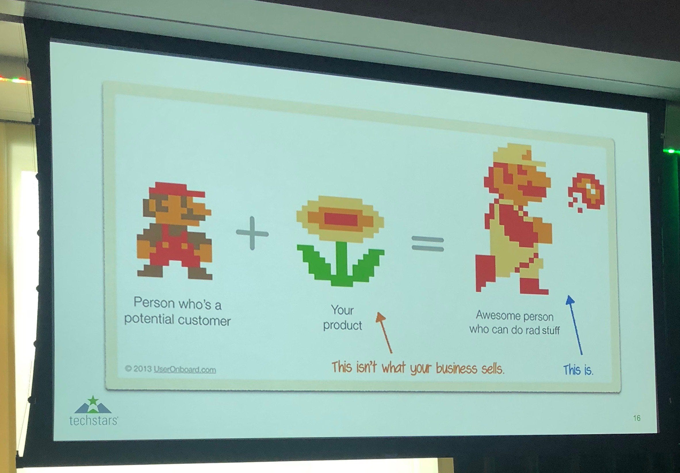 How I built successful political products - by David Slifka