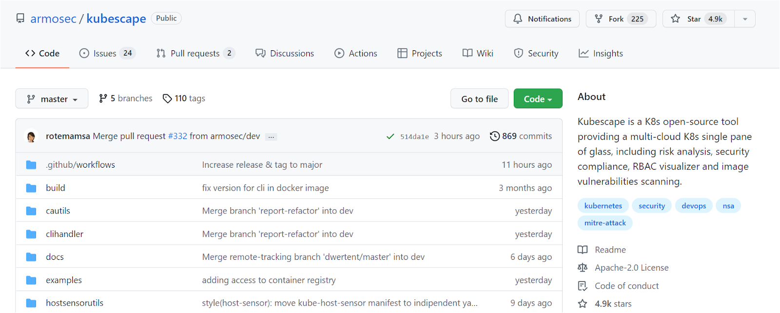 4 Open Source Git Tools to Assist with Kubernetes Deployment