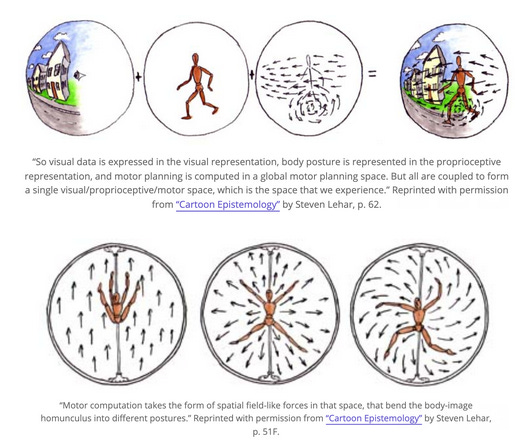 Highlights From The Comments On Unpredictable Reward