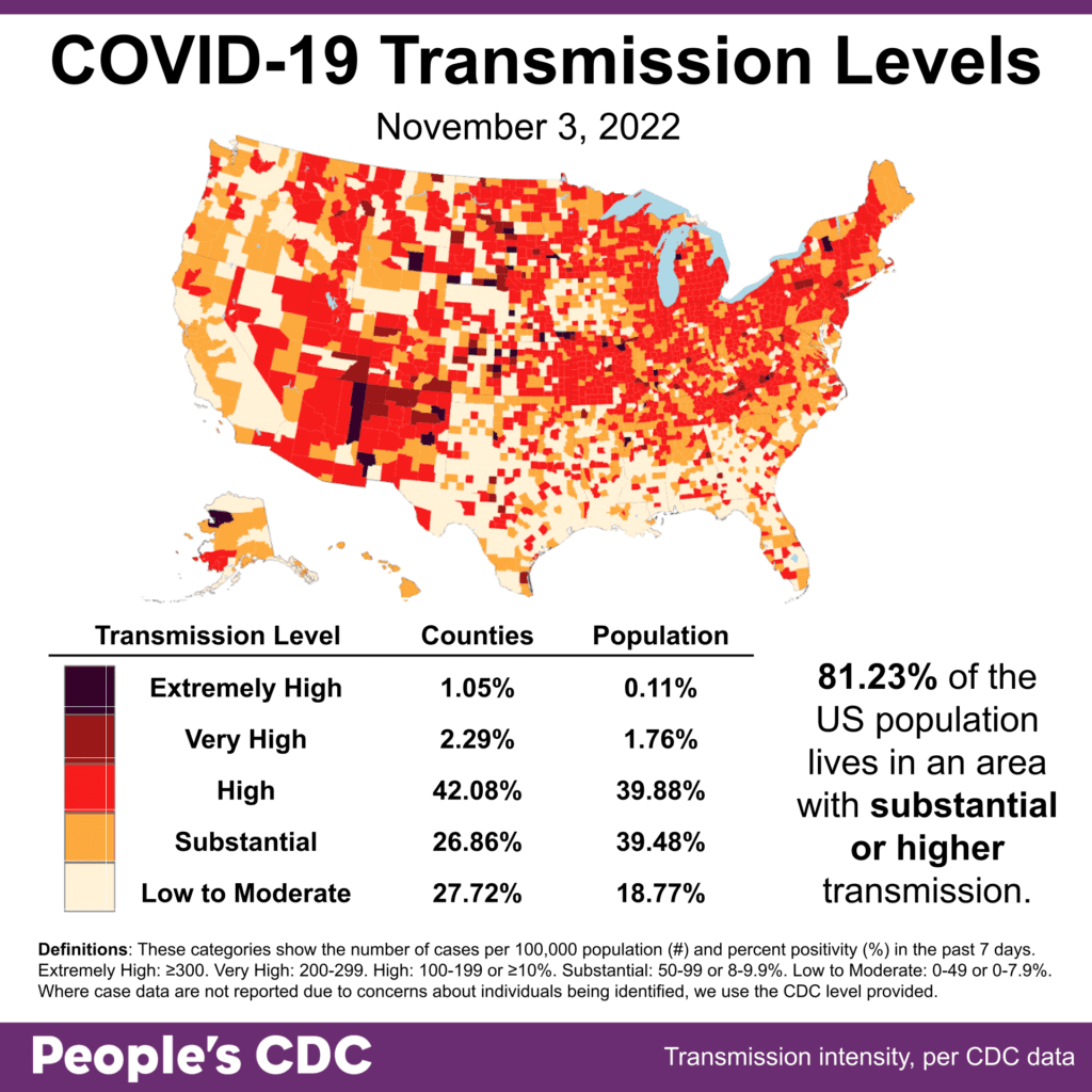 People's CDC COVID-19 Weather Report - People's CDC