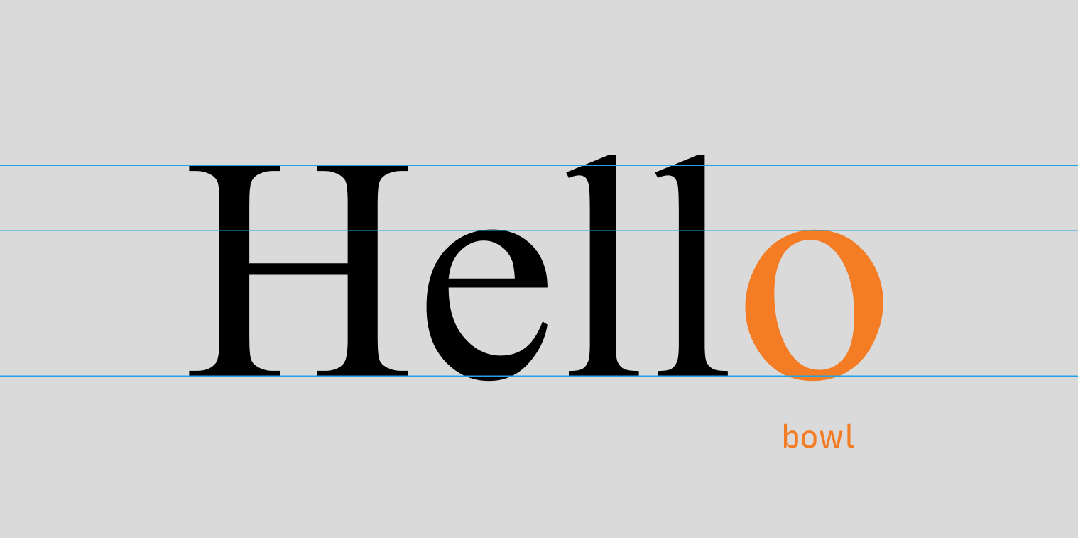 How to Use Press Start 2P: A Great Bitmap Font for Your Gaming Projects ...