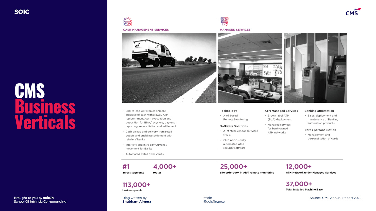 Is The Cash Industry Dying? - CMS Infosystems