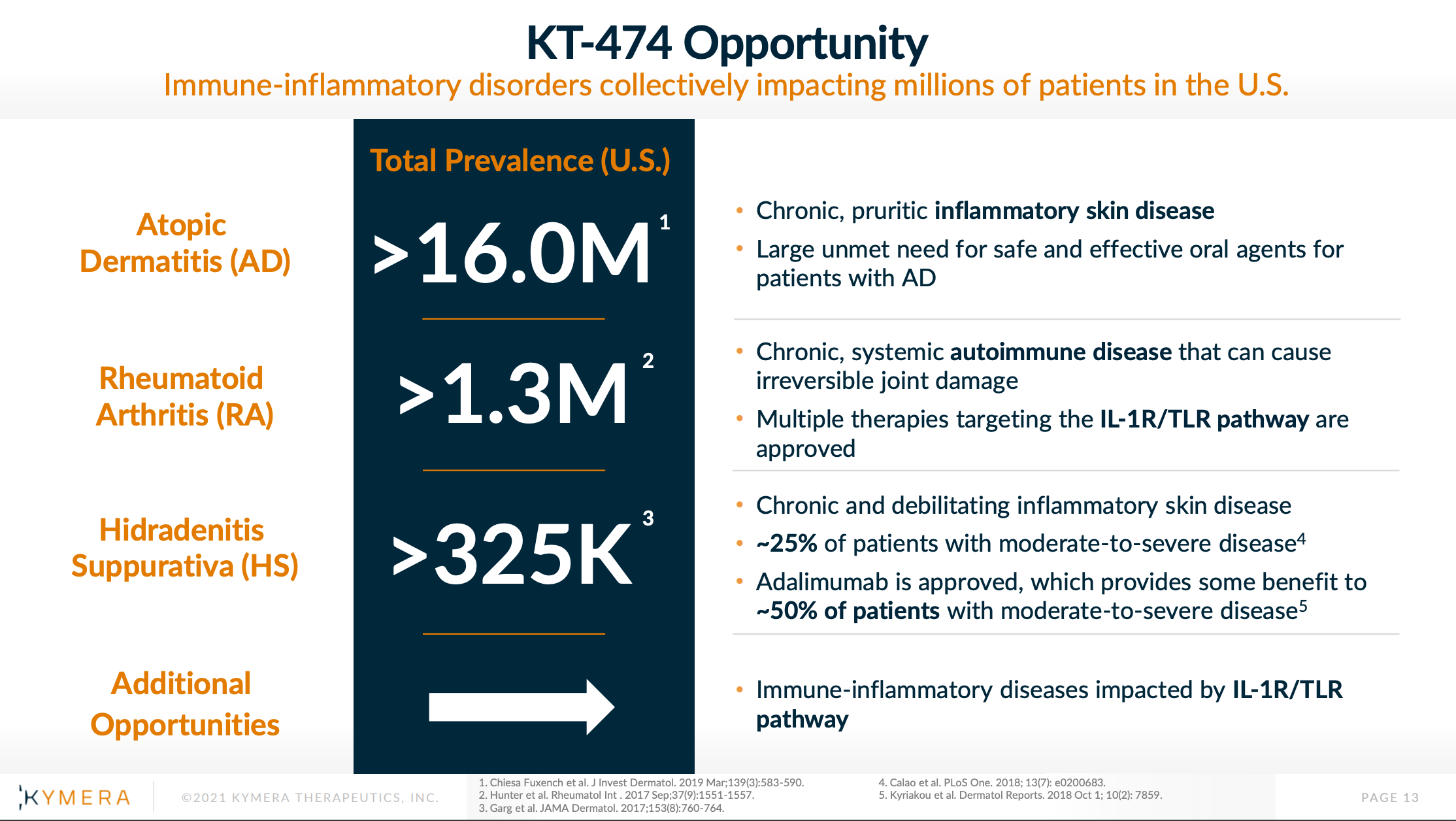 Exclusive: $KYMR | Kymera Therapeutics