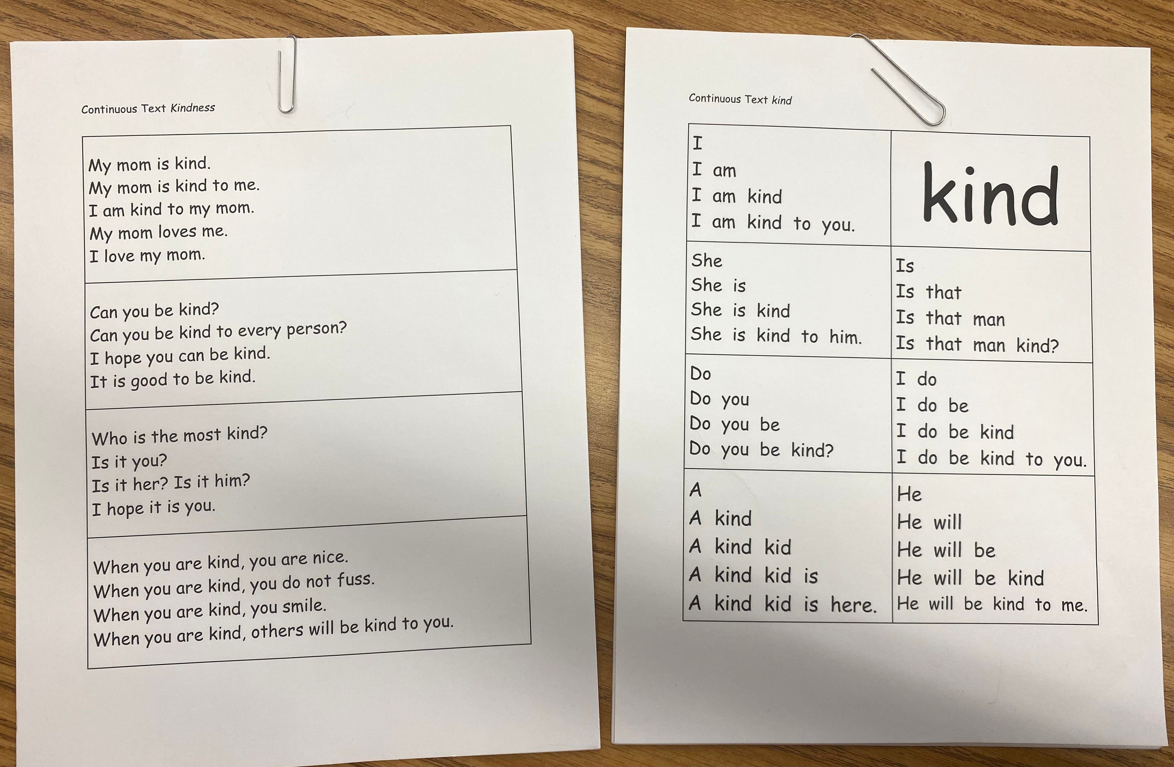 Kindness Continuous Text - by Randee Bergen