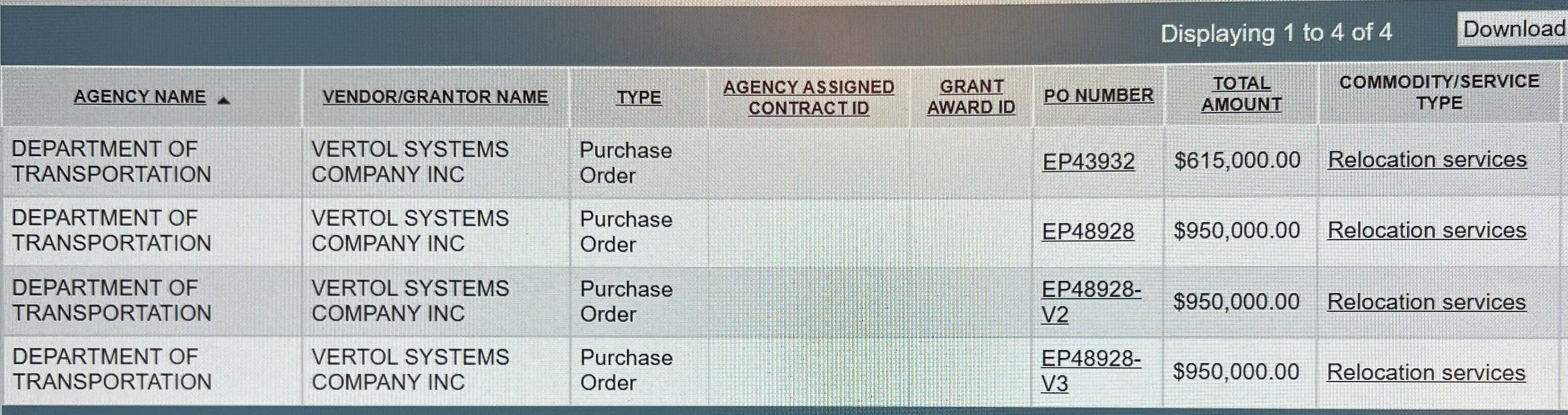 DeSantis's Hatchet Man: Larry Keefe