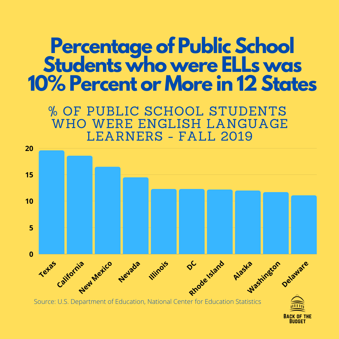 Already Strained Cities are Struggling to Support Arriving Migrants