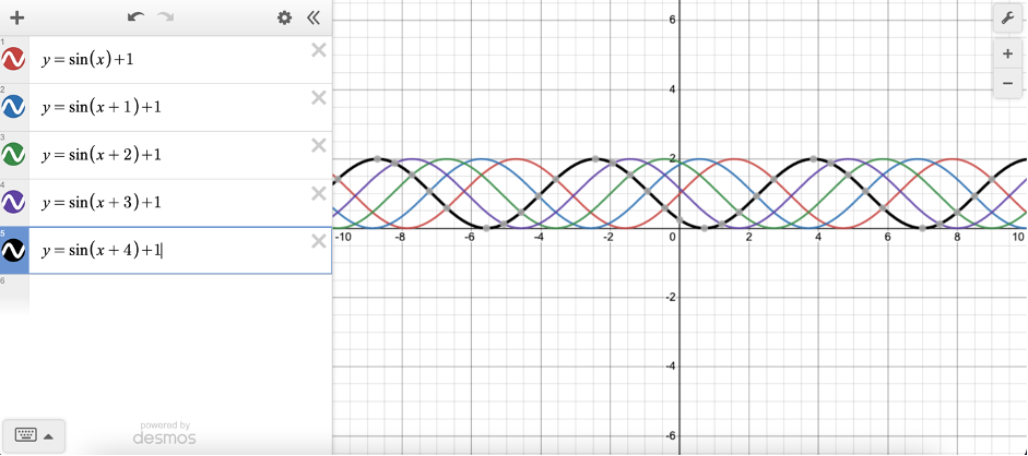 Identity and the Digital Biome - by stephb.eth
