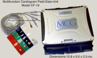 Women with Repeated Chest Pain, My Neighbor Jean, and the Multifunction ...