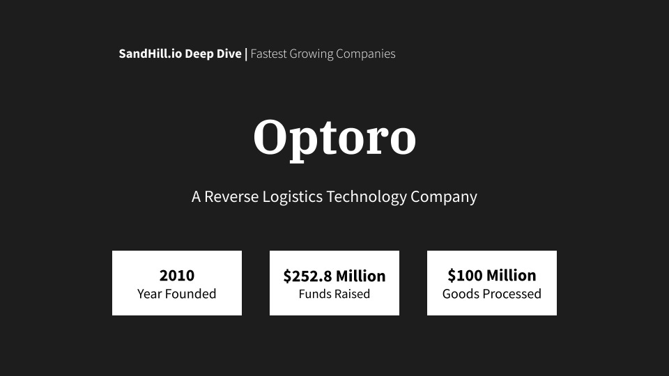 Optoro - Reverse Logistics Company - by Soughat Uderani