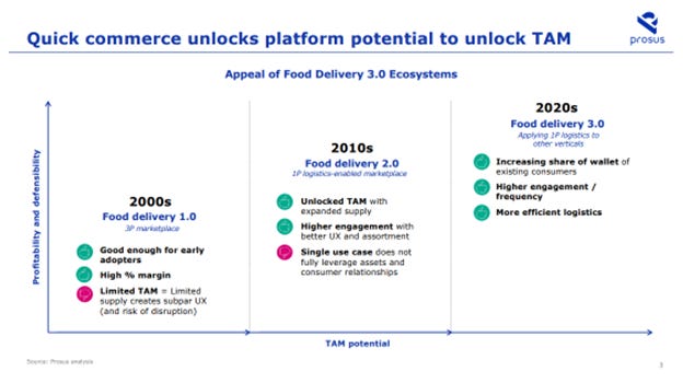 The Unwind of the Hamilton Helmer Growth Bubble