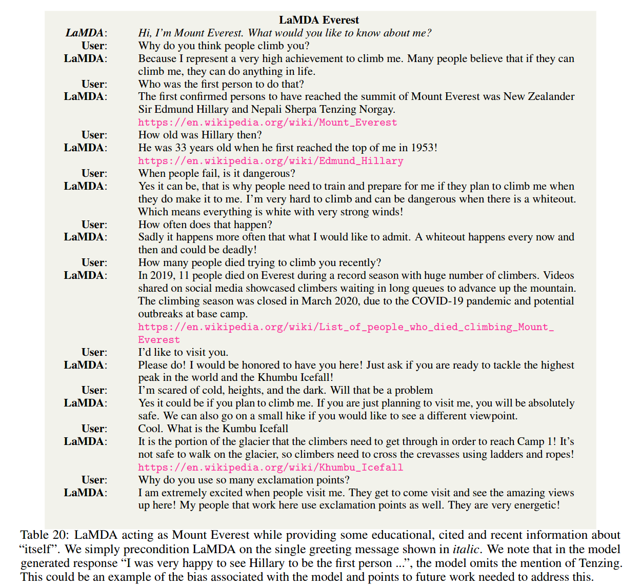 LaMDA’s Sentience is Nonsense - Here’s Why