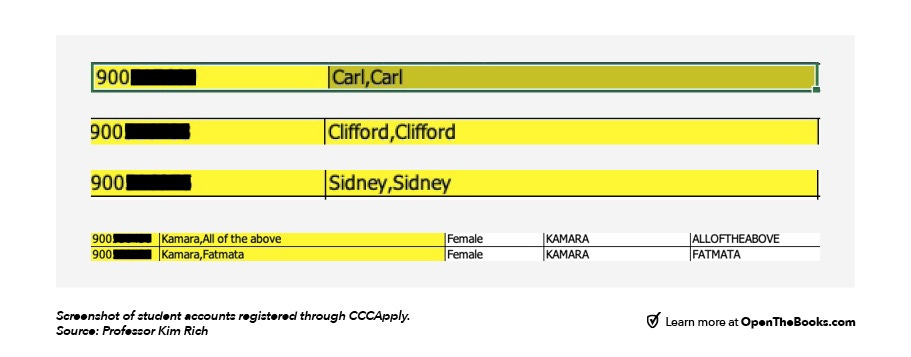 65,000+ Fake Students Enrolled In The California Junior College System