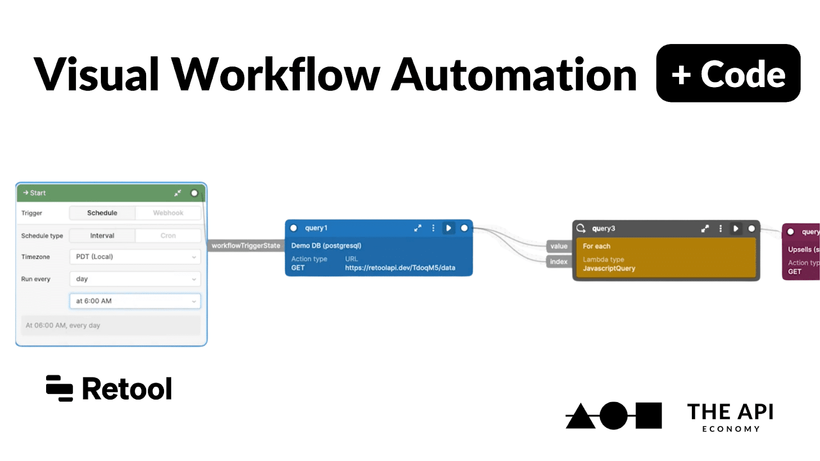 Retool: Retool: Operational Excellence As A Service