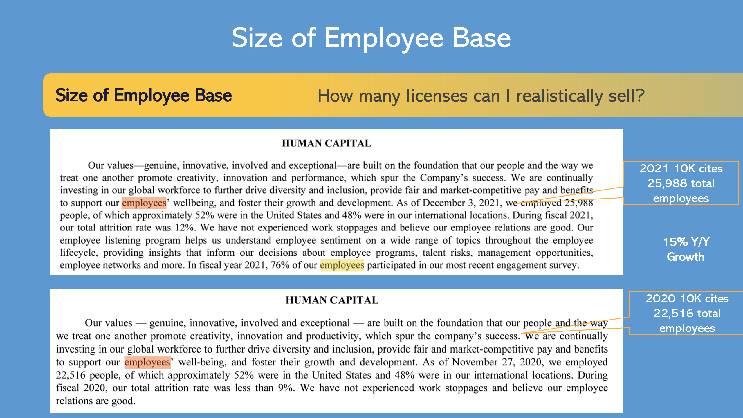 How to Read a 10K - for Sales People - by CJ Gustafson