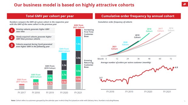 The Unwind of the Hamilton Helmer Growth Bubble