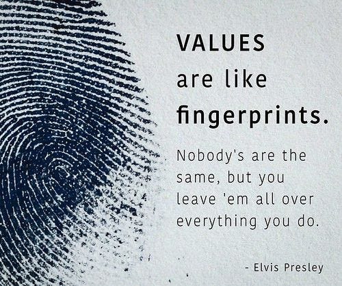 VALUES ARE LIKE FINGERPRINTS. - by VUKA SA