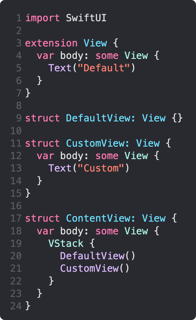 Create a Default View Body To Apply When One Is Not Provided