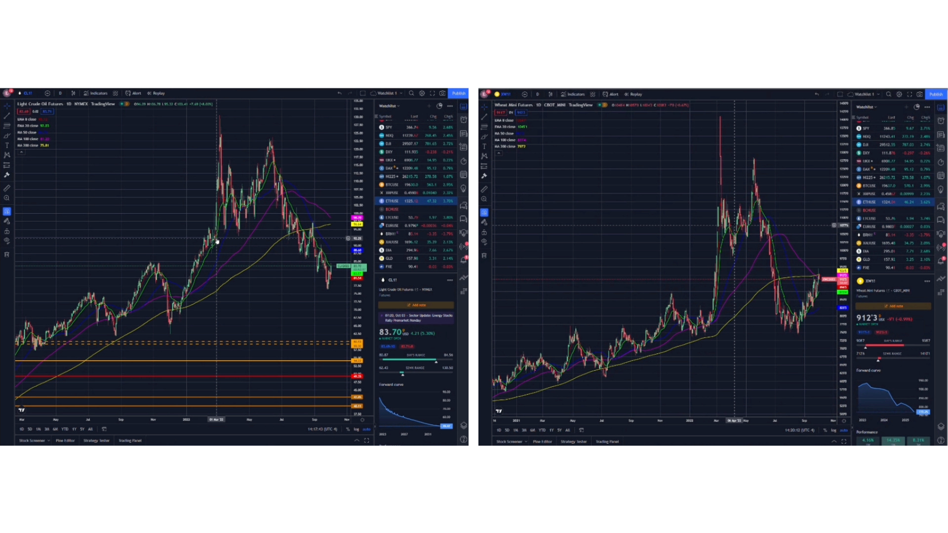 DeFi Alpha Call #21 Recap - by Fran