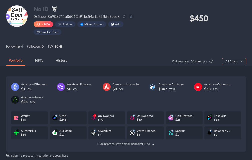 Wallet/Portfolio Review (Week 0/52) - by S#!tCoinoor