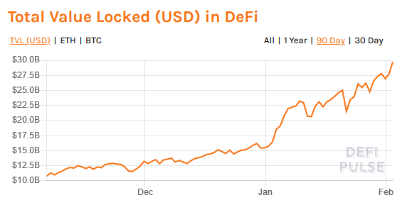 CoinSheet | Dmitriy | Substack