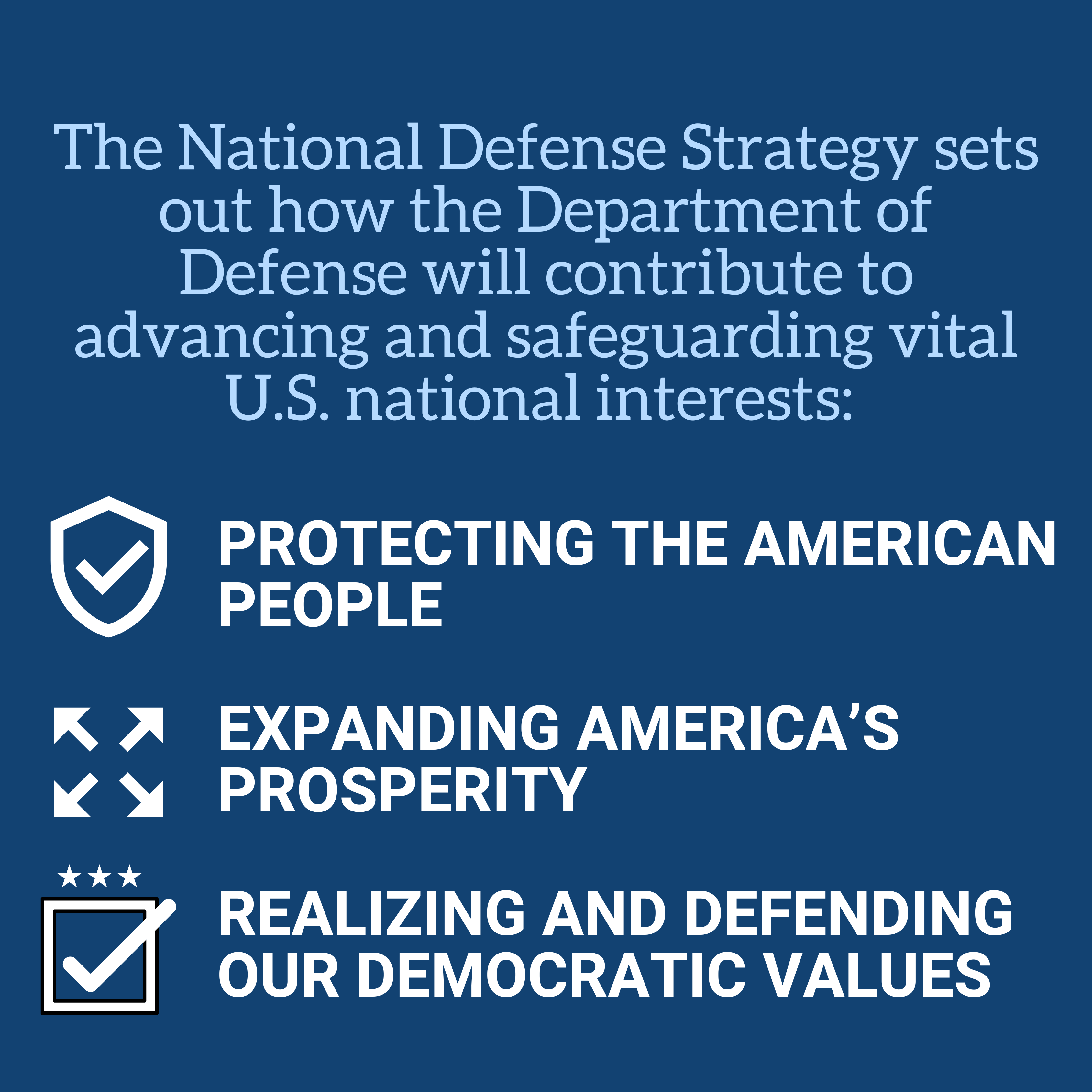 2022 National Defense Strategy - Kayla Haas
