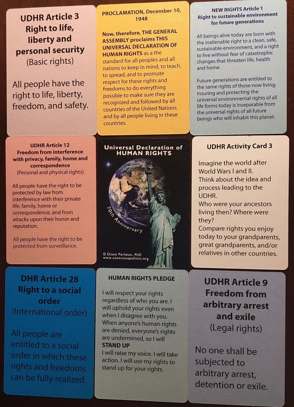 Happy 74th Human Rights Day! - by Diane Perlman, PhD